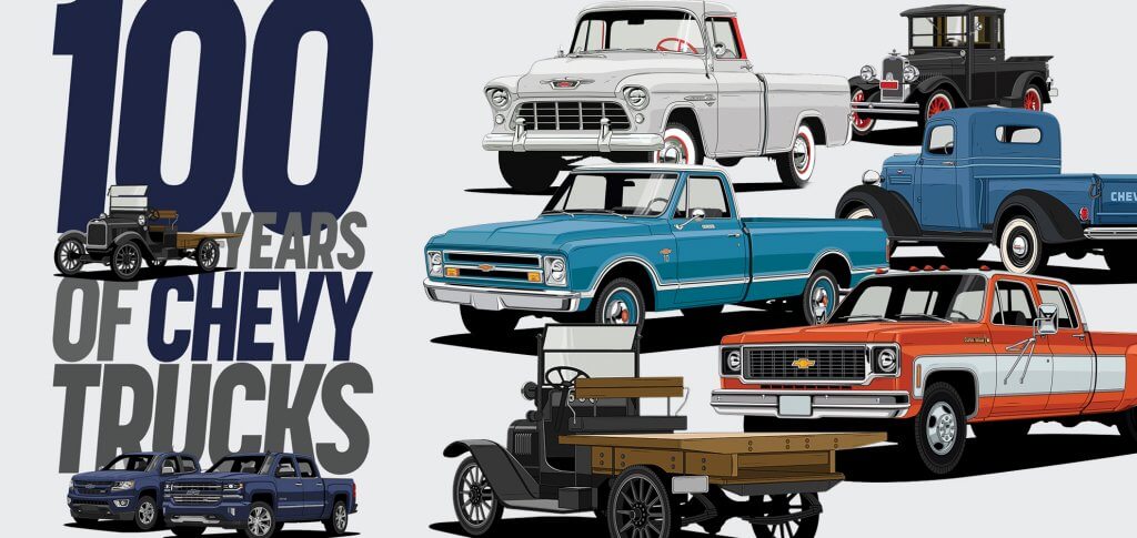 100 YEARS OF CHEVY TRUCKS | Part 1 - Street Trucks