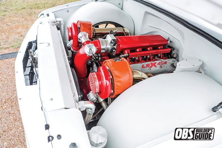 OBS TRENDS THEN NOW | A Look Back to Take a Look Forward