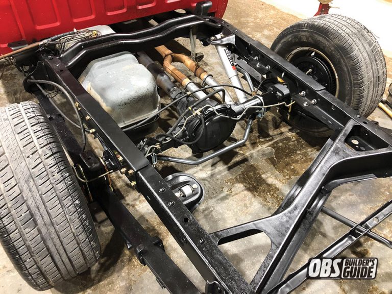 OBS TRENDS THEN NOW | A Look Back to Take a Look Forward