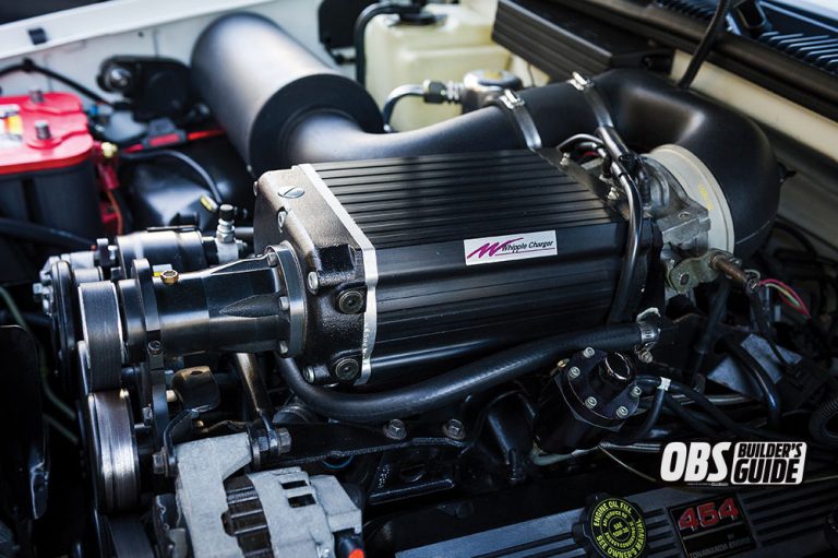 OBS TRENDS THEN NOW | A Look Back to Take a Look Forward